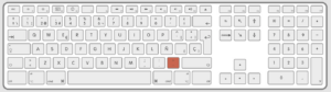 El guion, el menos, la semirraya y la raya: código Unicode, atajos de ...