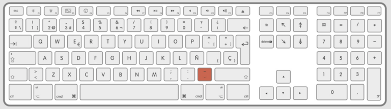 El guion, el menos, la semirraya y la raya: código Unicode, atajos de ...