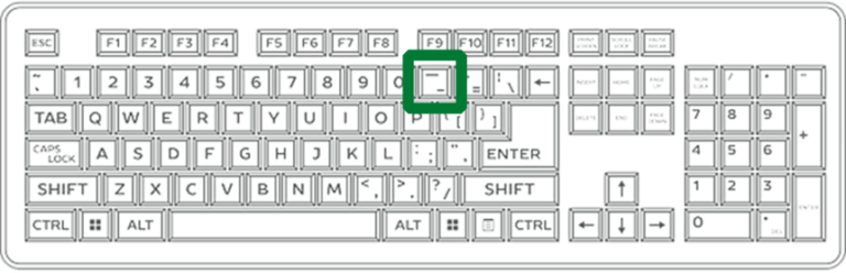 El guion, el menos, la semirraya y la raya: código Unicode, atajos de ...